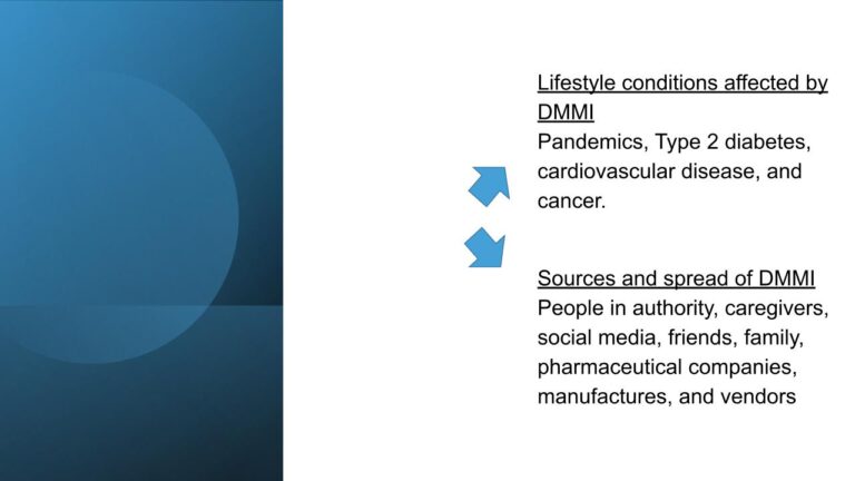 DMMI & Why You Should Know About It | Dr. John on Health
